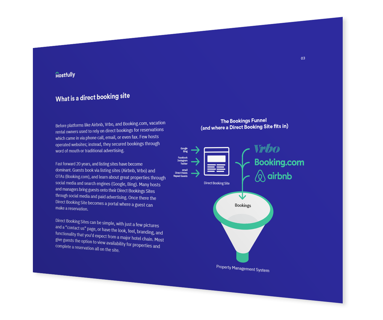 Direct Booking Sites - Hostfully